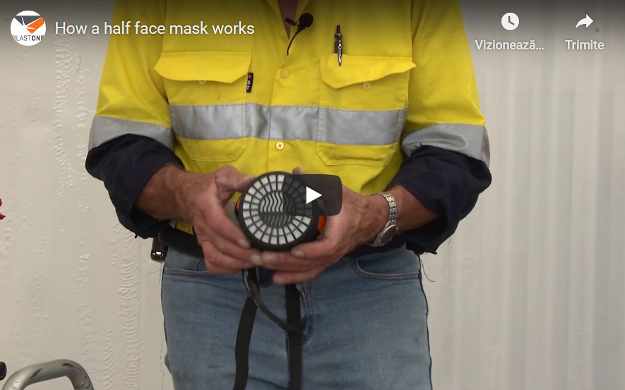How a half face mask works » Blast Booths Spray Paint Booths Abrasives ...